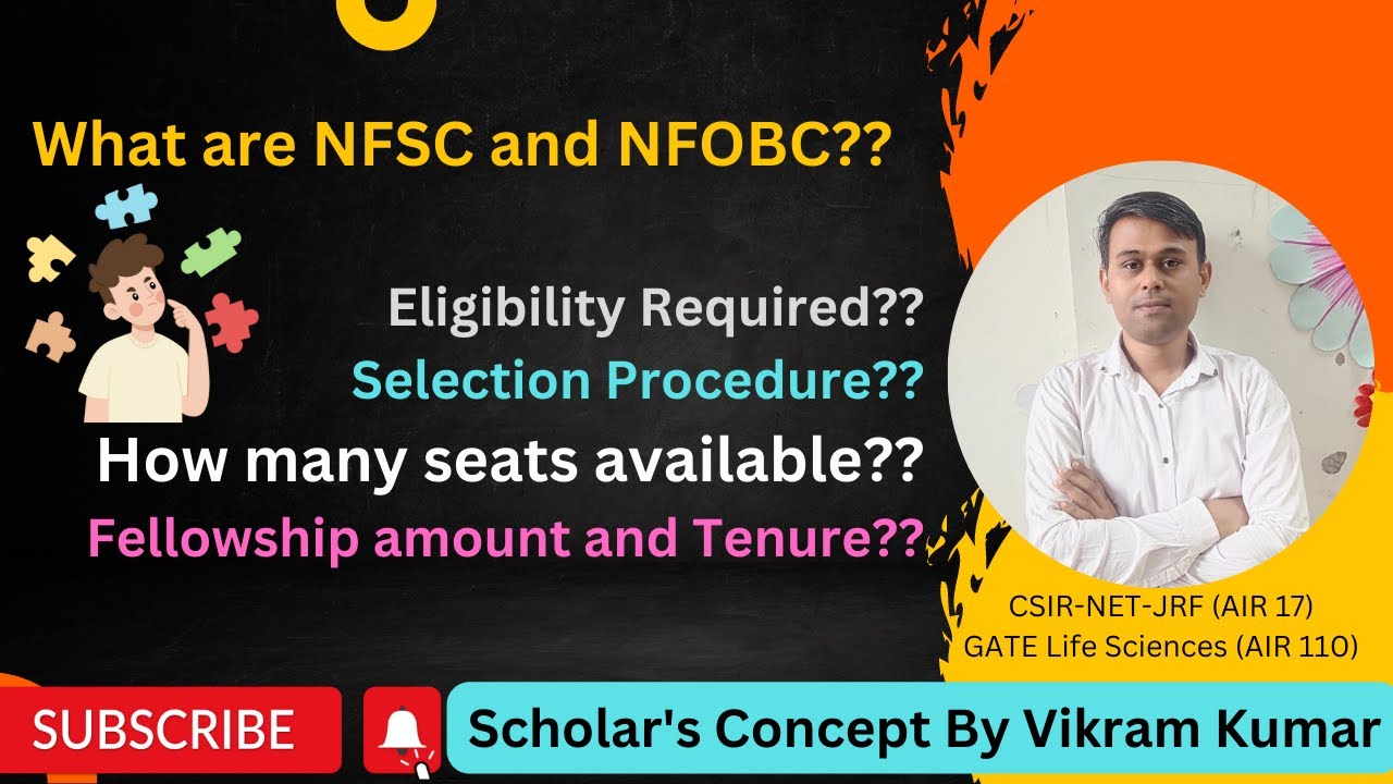 NFSC and NFOBC | Eligibility | Selection Procedure | Fellowship amount ...