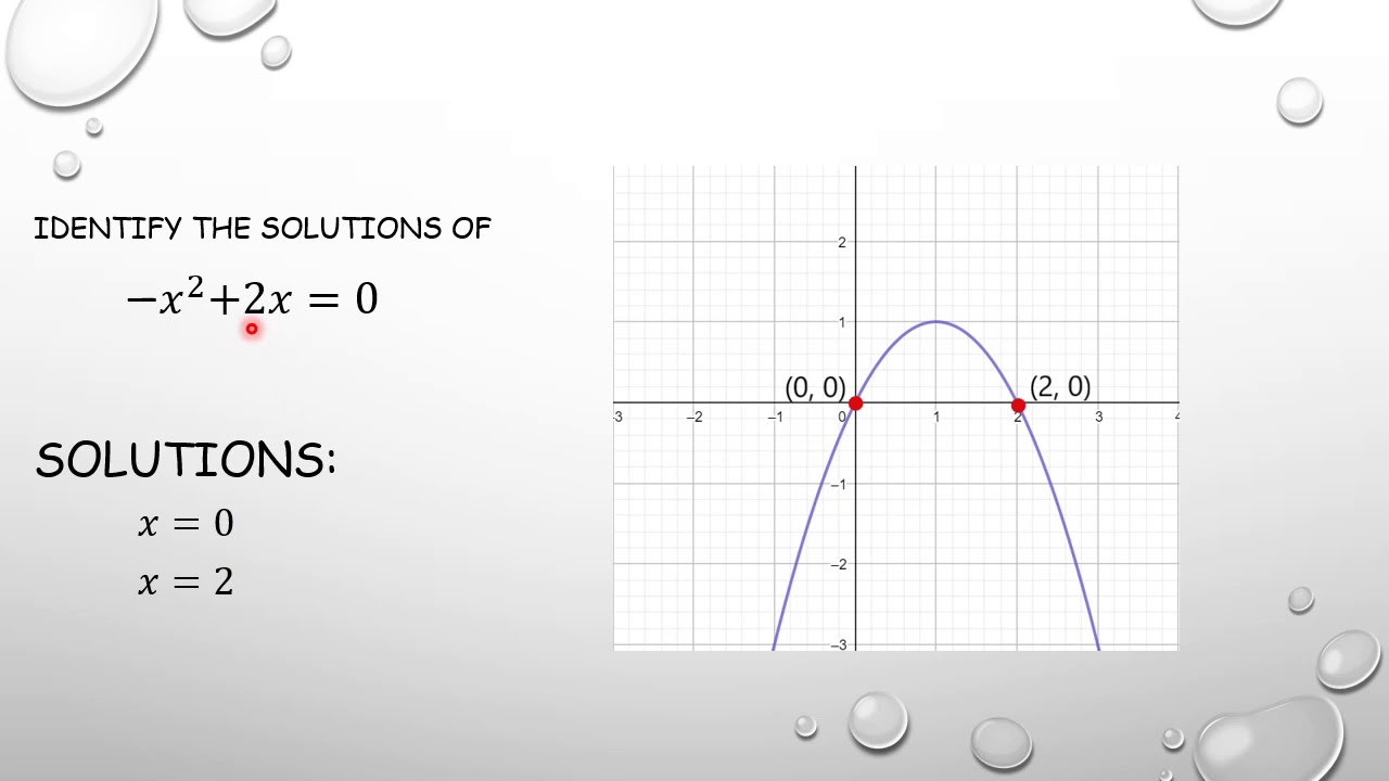 Al Najah_Grade 8:Solving quadratic equations by graphing - YouTube