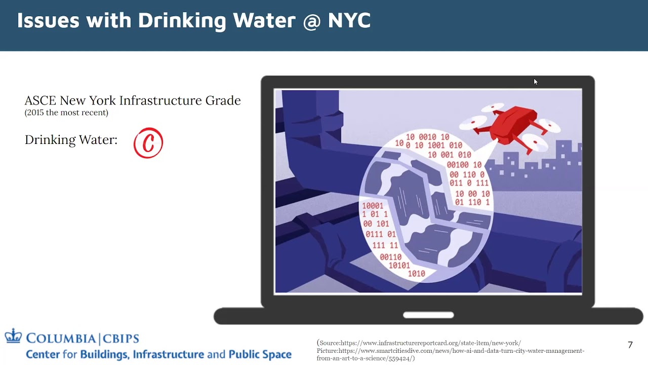 Department of NYC Environmental Protection: Water Sampling Research ...