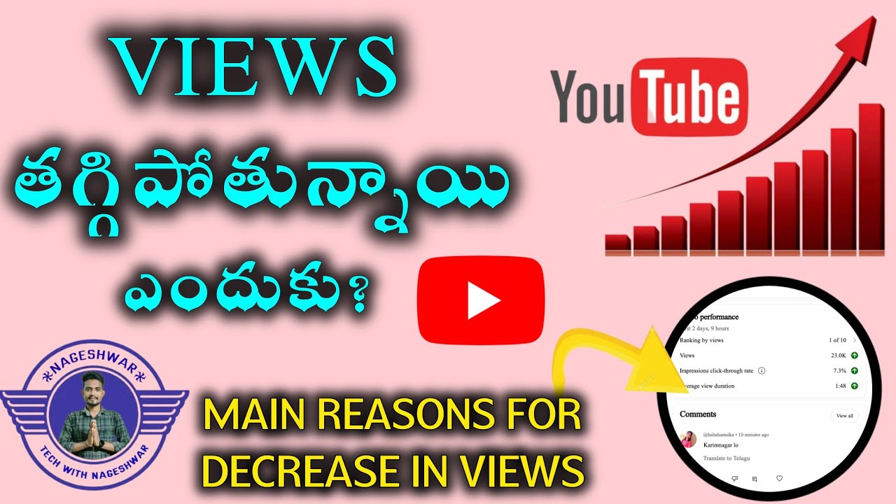 Views తగ్గిపోతున్నాయి ఎందుకు? Why Sudden Decrease In Views | ఈ 3 ట్రిక్స్ తో వ్యూస్ పెరుగుతాయి ...