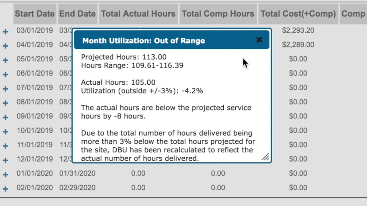 Monthly Rate Calculator - Entering Actual Service Hours (Provider Users ...