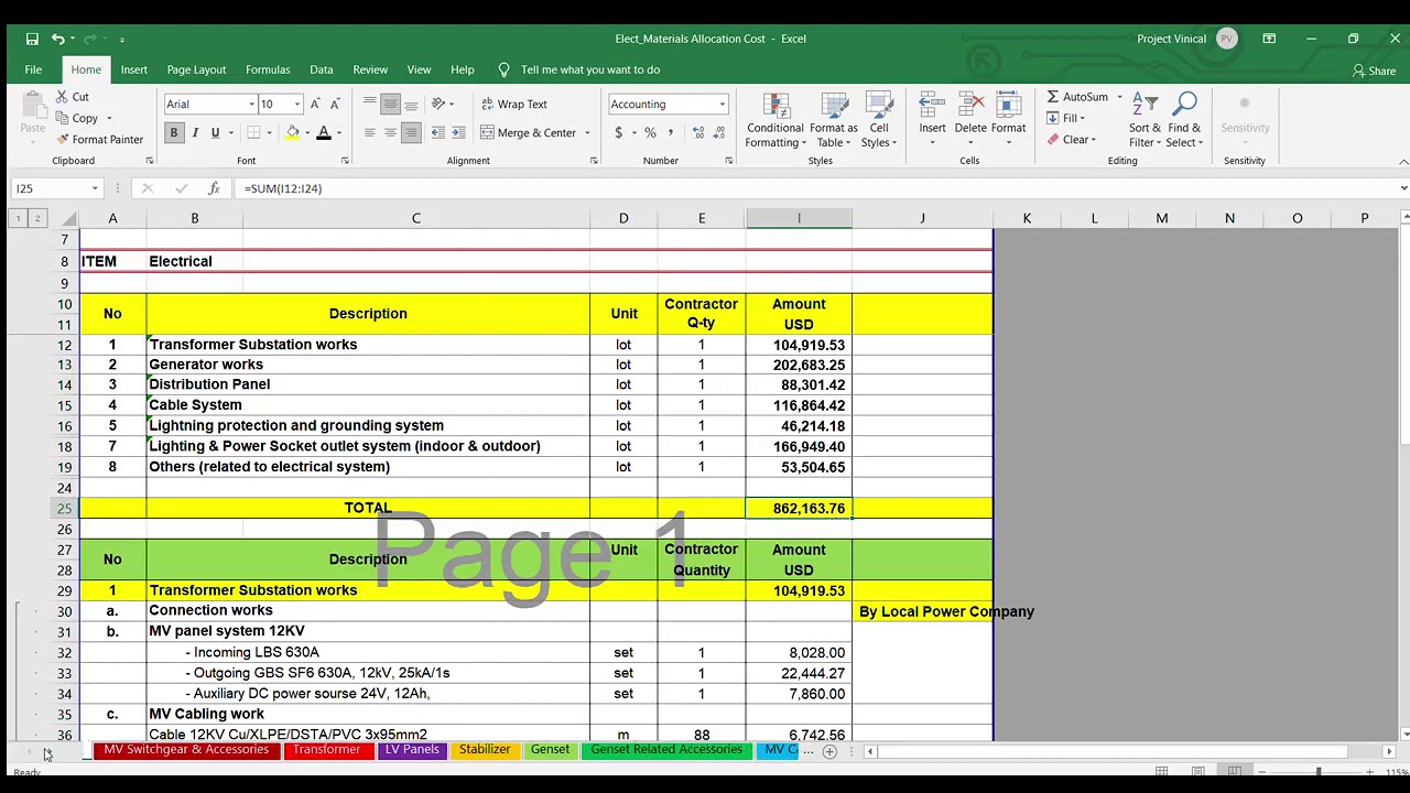 Tender Budget Costing Episode 2 of 2 - YouTube