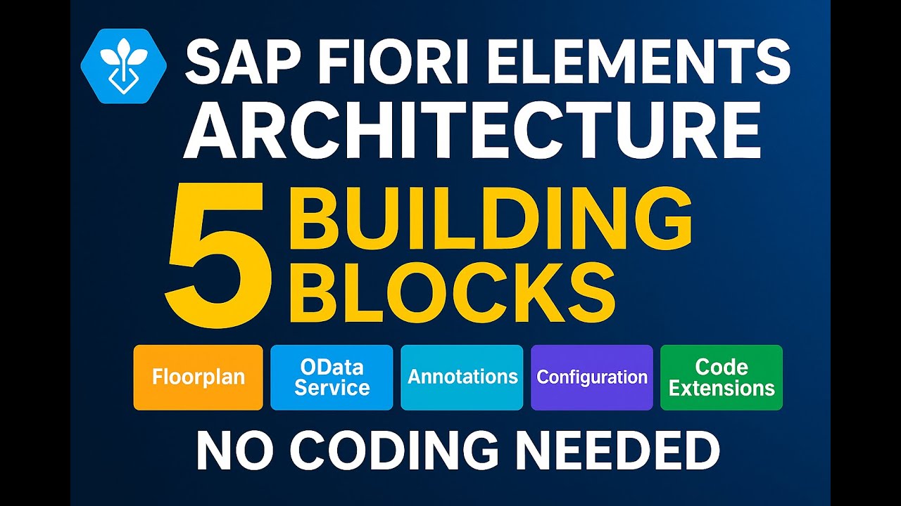 SAP Fiori Elements Architecture Explained | 5 Building Blocks Every ...