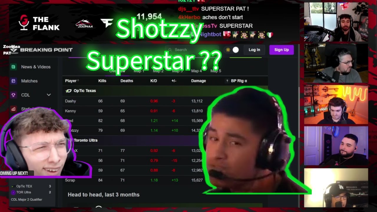 The Flank Aches on Superstar Shottzy ?? - YouTube