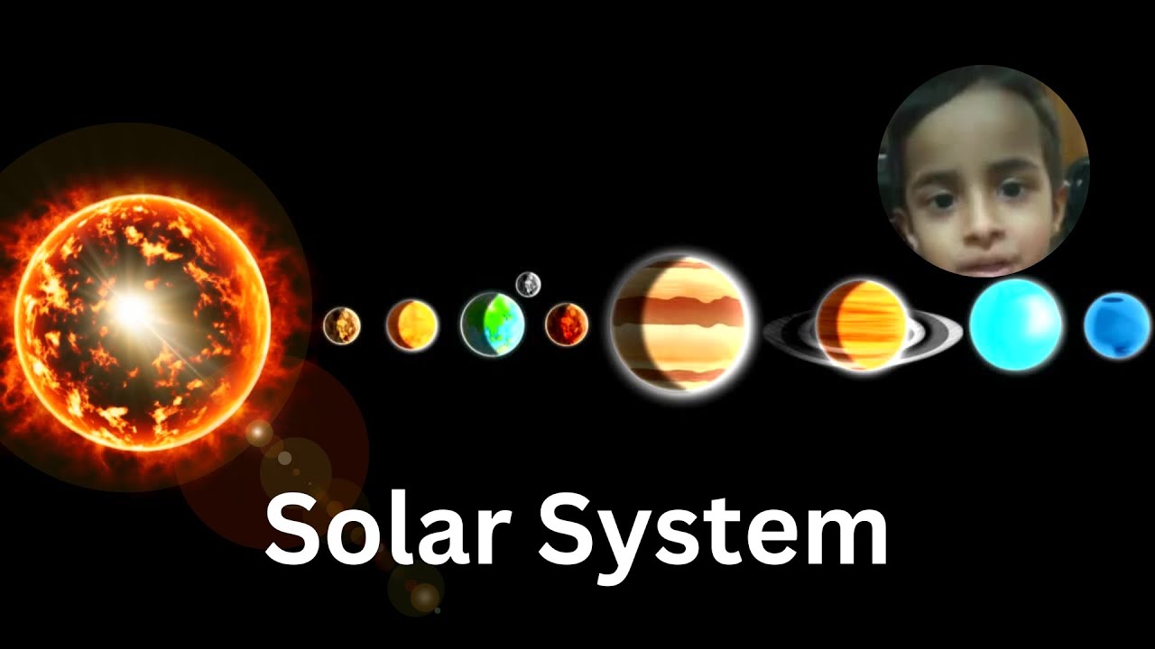 The Sun, Earth and Moon - Solar System for Kids 😍 #solarsystem #planets ...