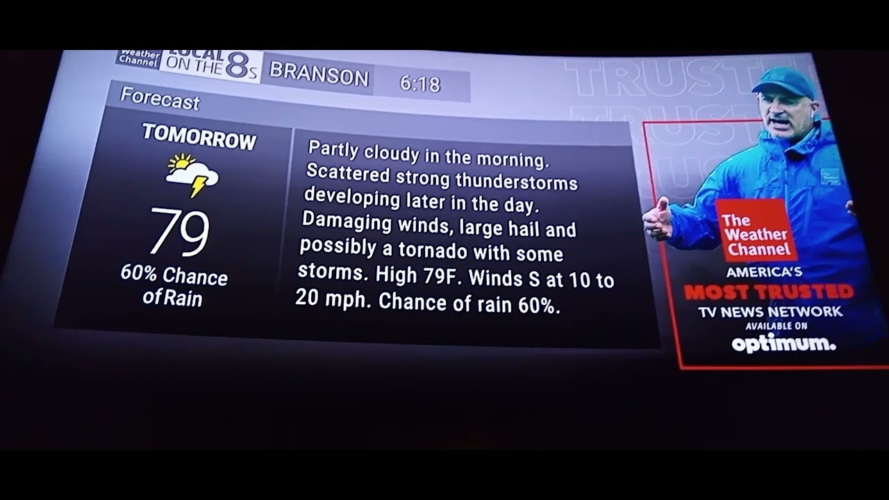 Local on the 8s, Sunny today, Mostly clear tonight, Scattered Strong ...