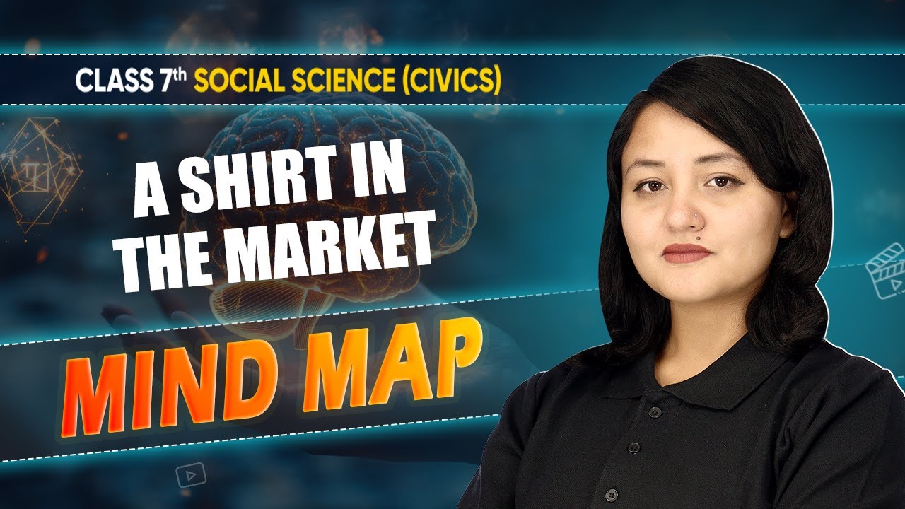 Mind Map - A Shirt in the Market | Class 7 SST (Civics) Chapter 8 | CBSE 2024-25 - YouTube