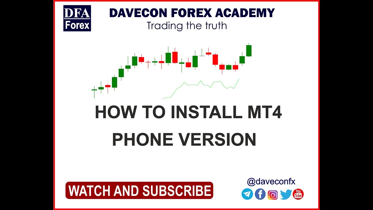 HOW TO USE PHONE METRA TRADER4 - YouTube