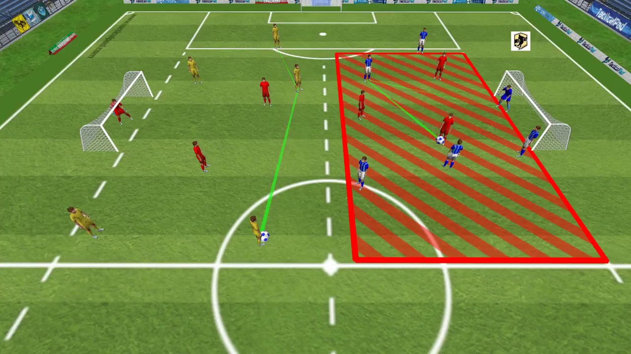 EJERCICIO de futbol en espacio reducido con 3 equipos mantenimiento ...