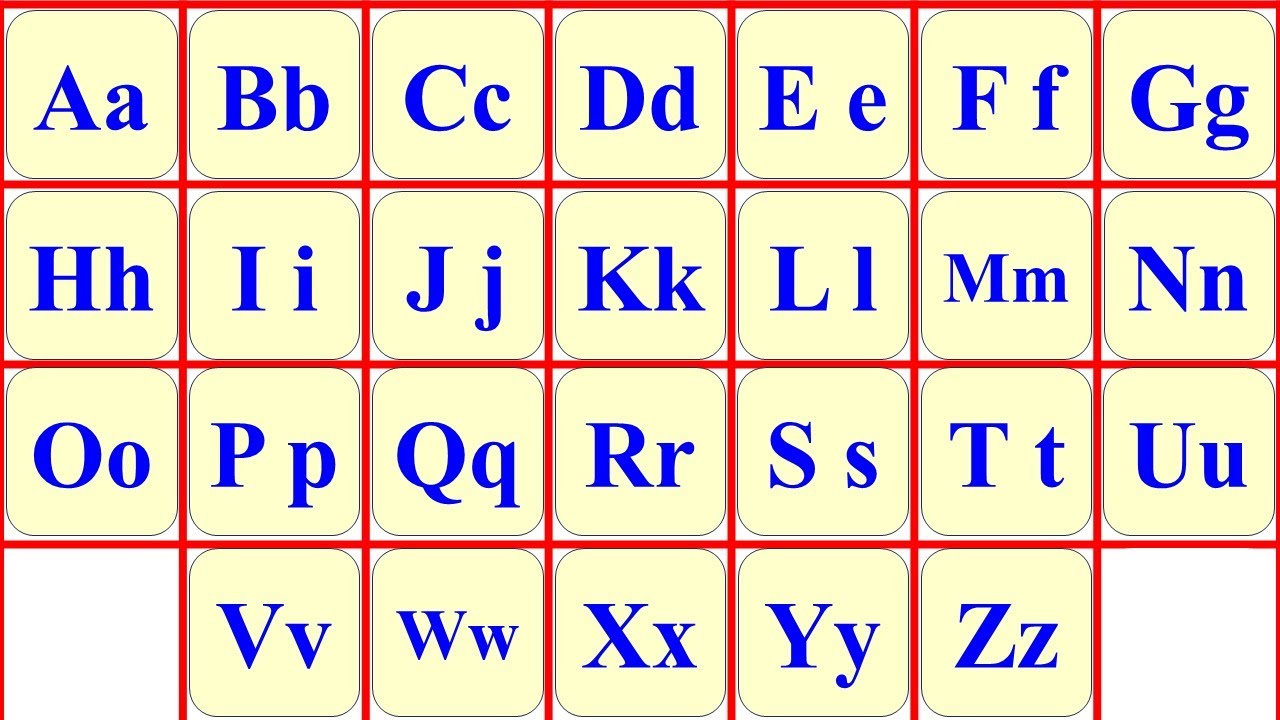 English Alphabets Aa, Bb, Cc ( in Big & Small letters ) | By SOFTECH ...