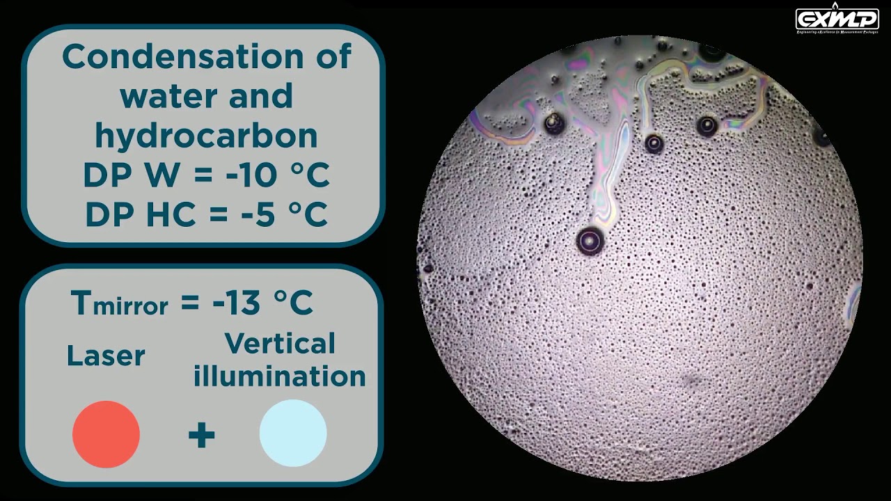 Condensation of water and hydrocarbons.1 - YouTube