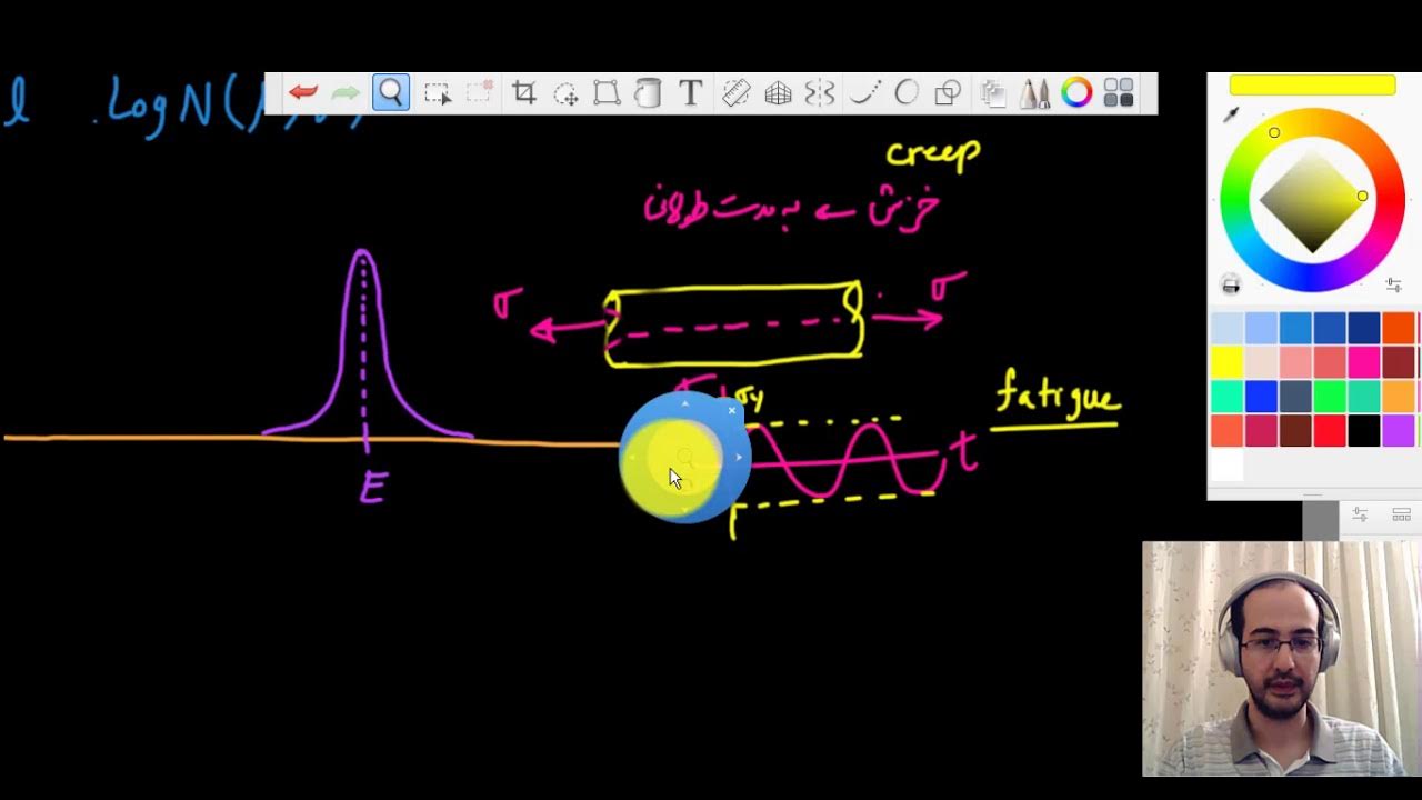 LogNormal Distribution :جلسه هفتم-قسمت سوم - YouTube
