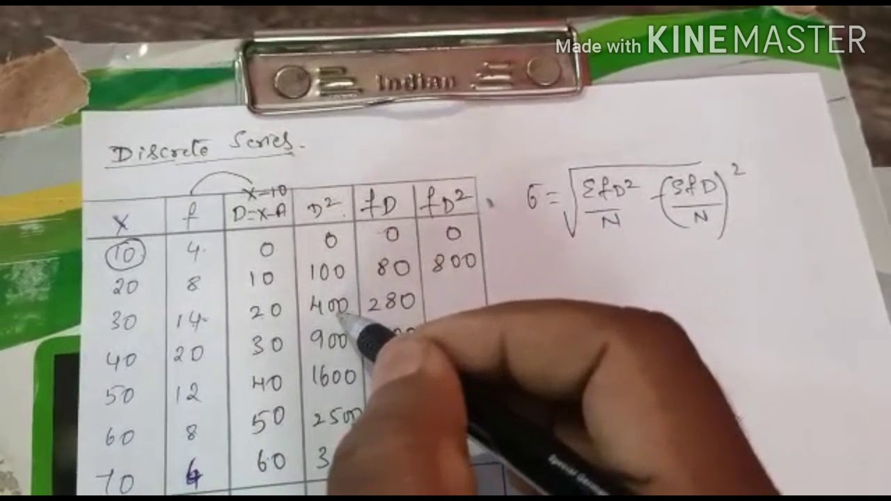 2nd sem B. Com Subject QABD - YouTube