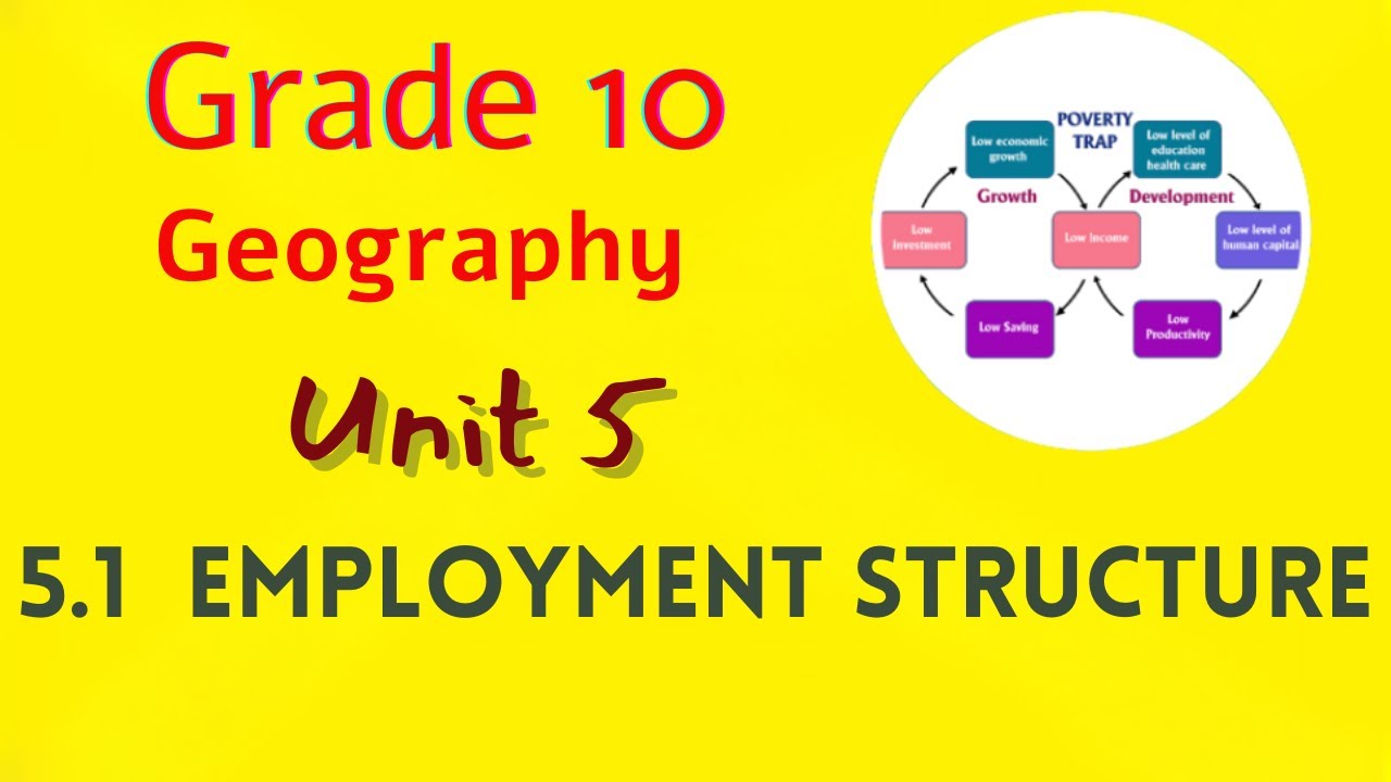 5.1 EMPLOYMENT STRUCTURE IN THE WORLD - YouTube