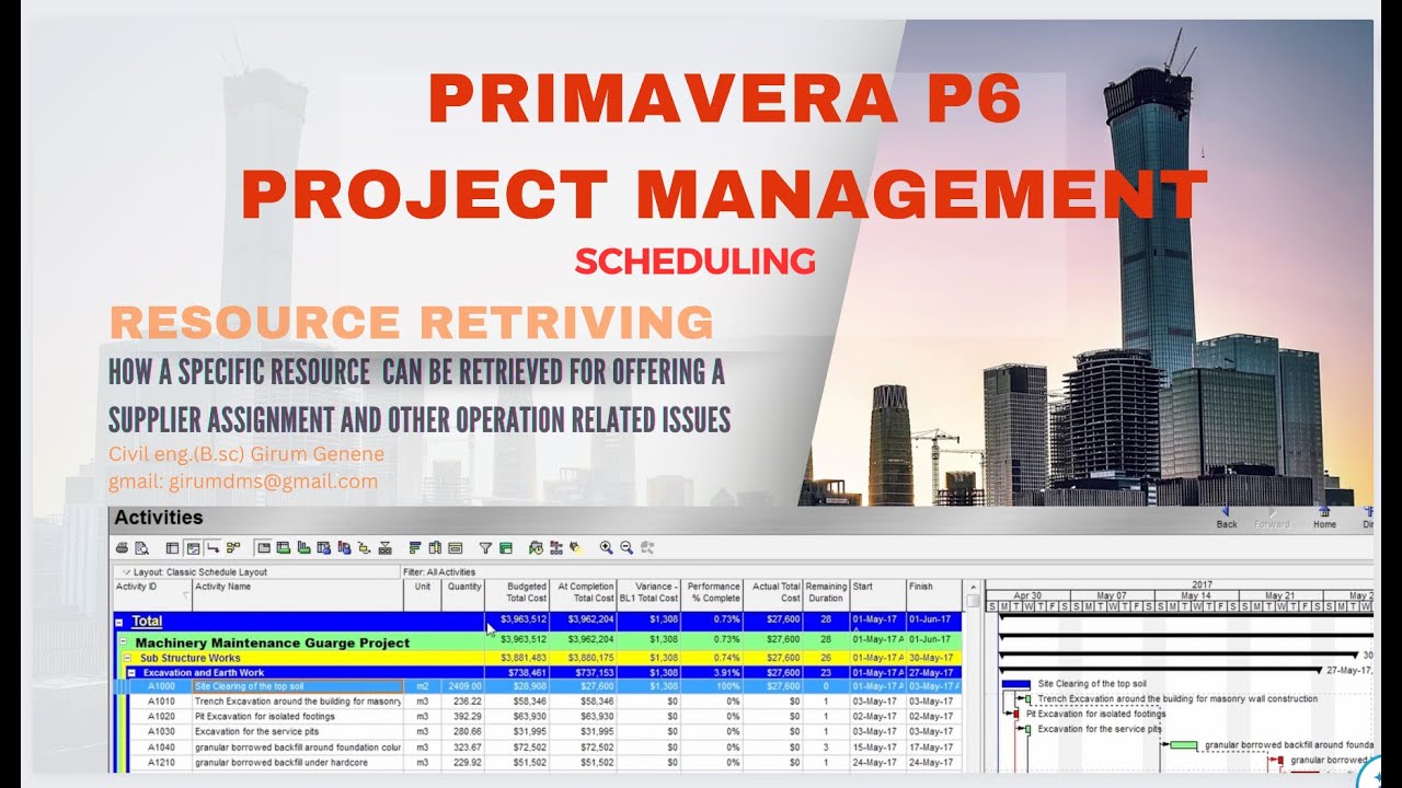 Resource report preparation and retrieving of a report in primavera p6 ...