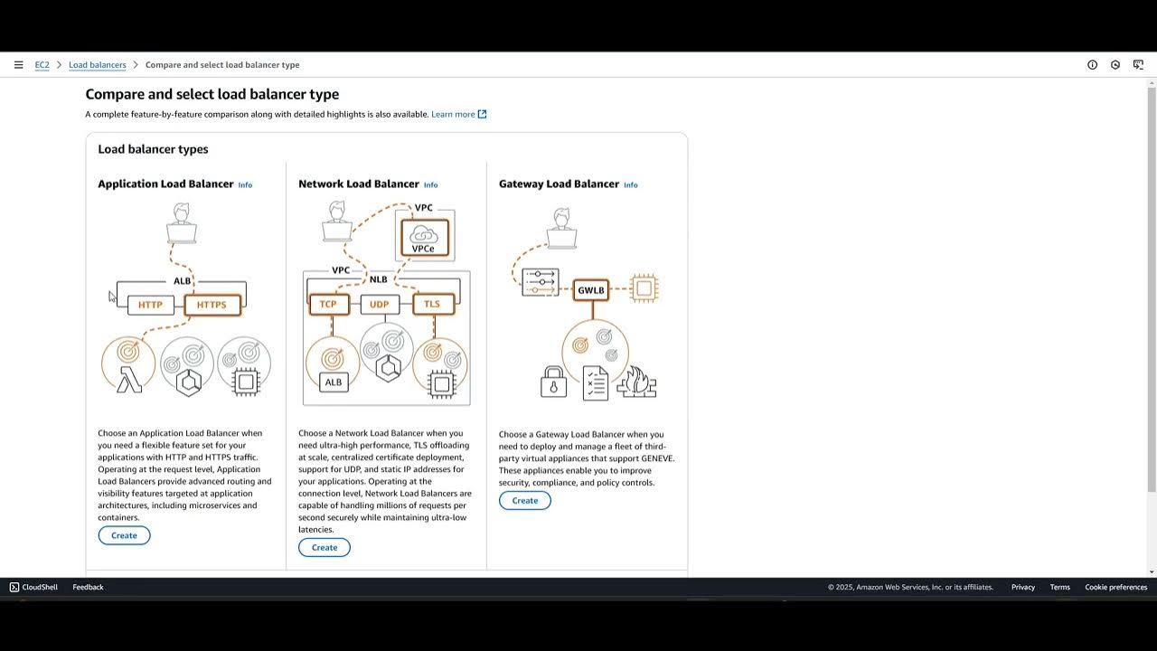 Lambda functions as targets of an Application Load Balancer - YouTube