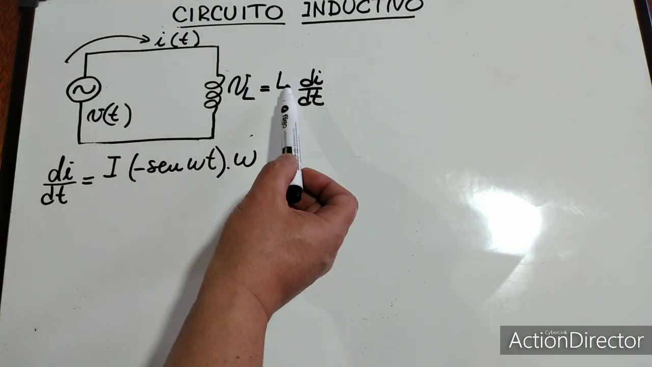 Circuito Inductivo. Desfasaje - YouTube