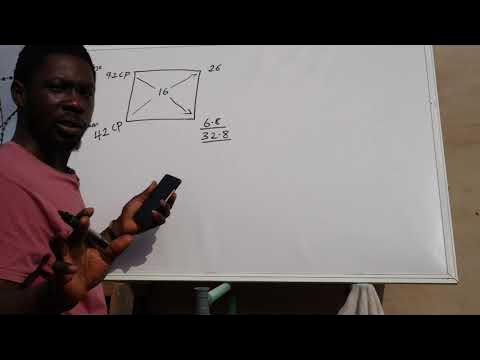 Pearson's Square Method of Poultry Feed Formulation - YouTube