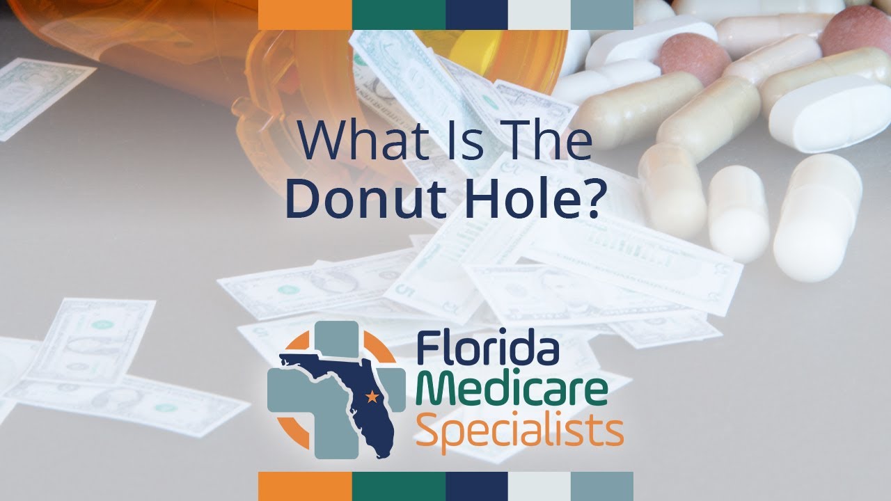 What Is The Medicare Donut Hole? | Medicare Made Easy - YouTube