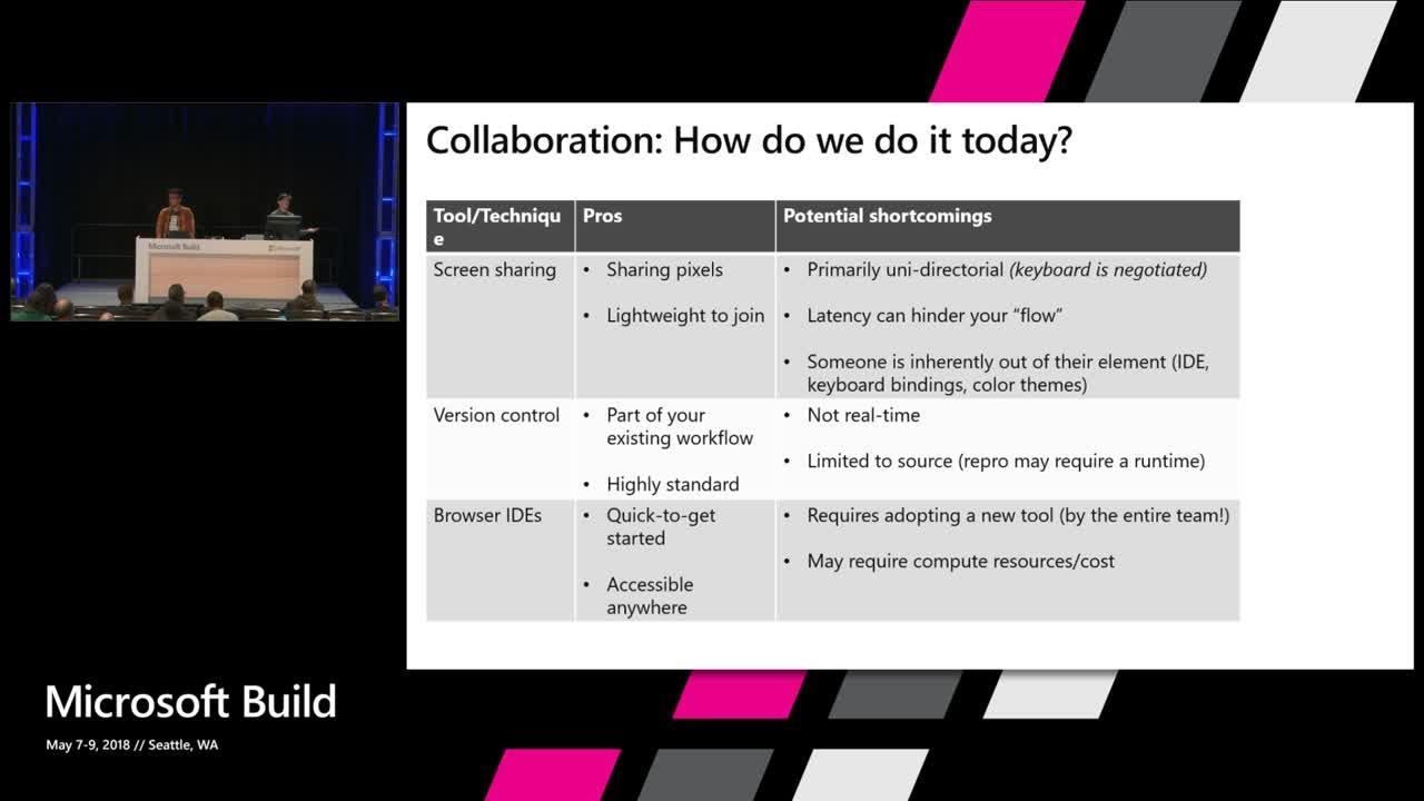 Pair Programming Made Awesome with Visual Studio Live Share : Build ...