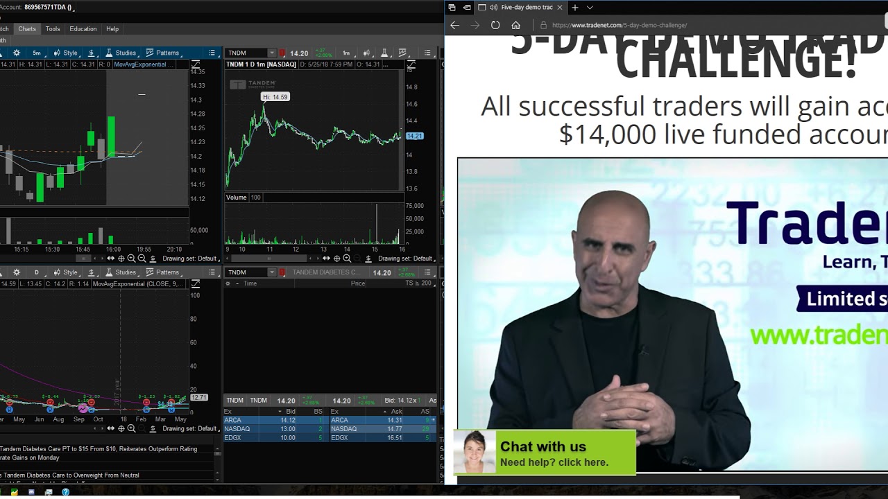 Overview: TradeNet 5 Day Trading Challenge - YouTube