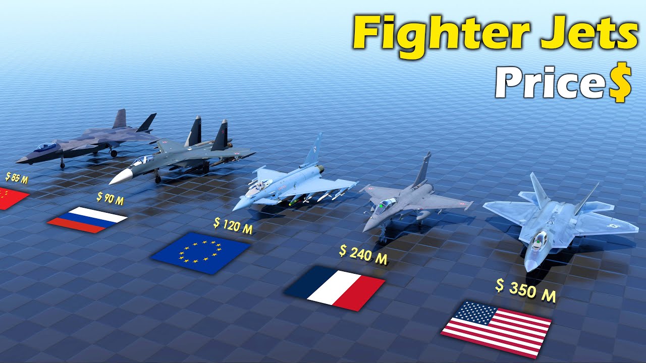 Fighter Jets Price Comparison - YouTube