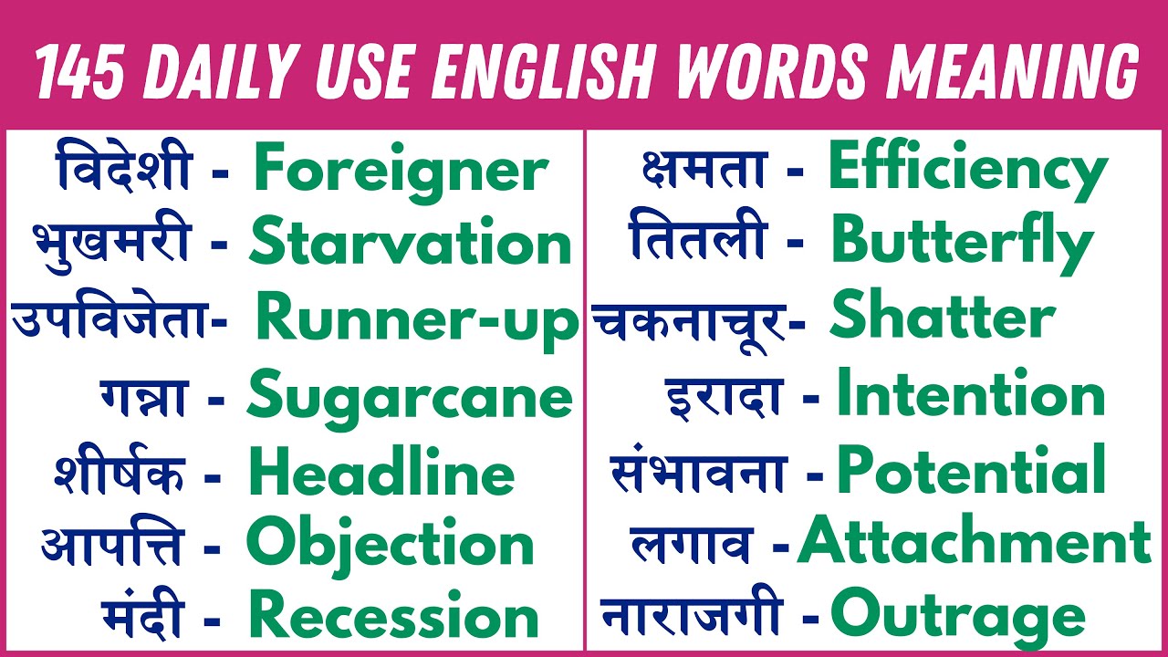 Expand your English glossary 140+ words | Learning English # ...