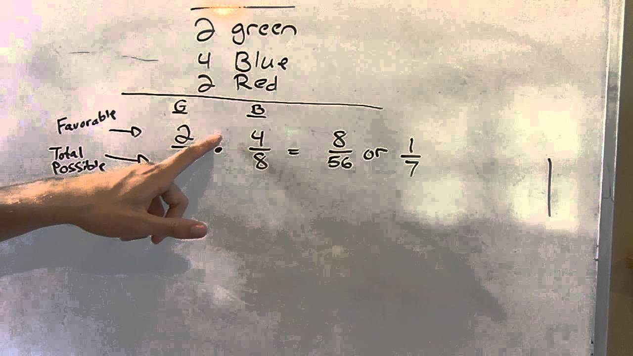 12 10 Probability of Composite Events Pt 1 - YouTube