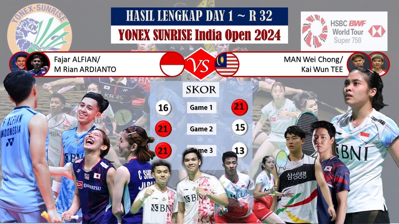 HASIL LENGKAP YONEX SUNRISE INDIA OPEN 2024 DAY 1 ~ R 32 HARI INI ...