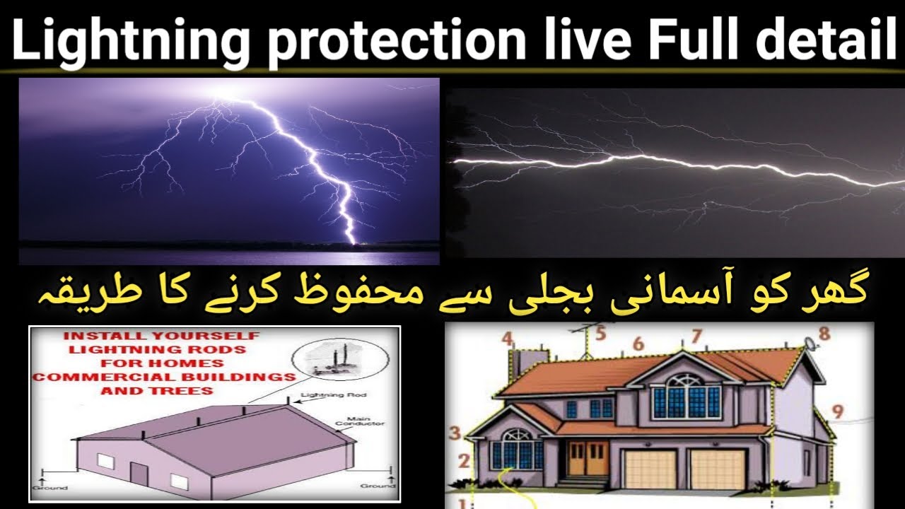 Lightning protection and Earthing - YouTube
