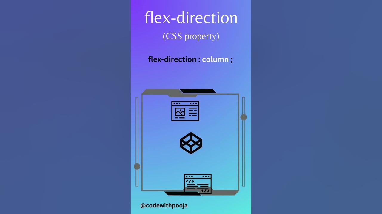 Mastering Flexbox Exploring Flex Directions In Css 👩💻flexbox Webdevelopment Csstutorial