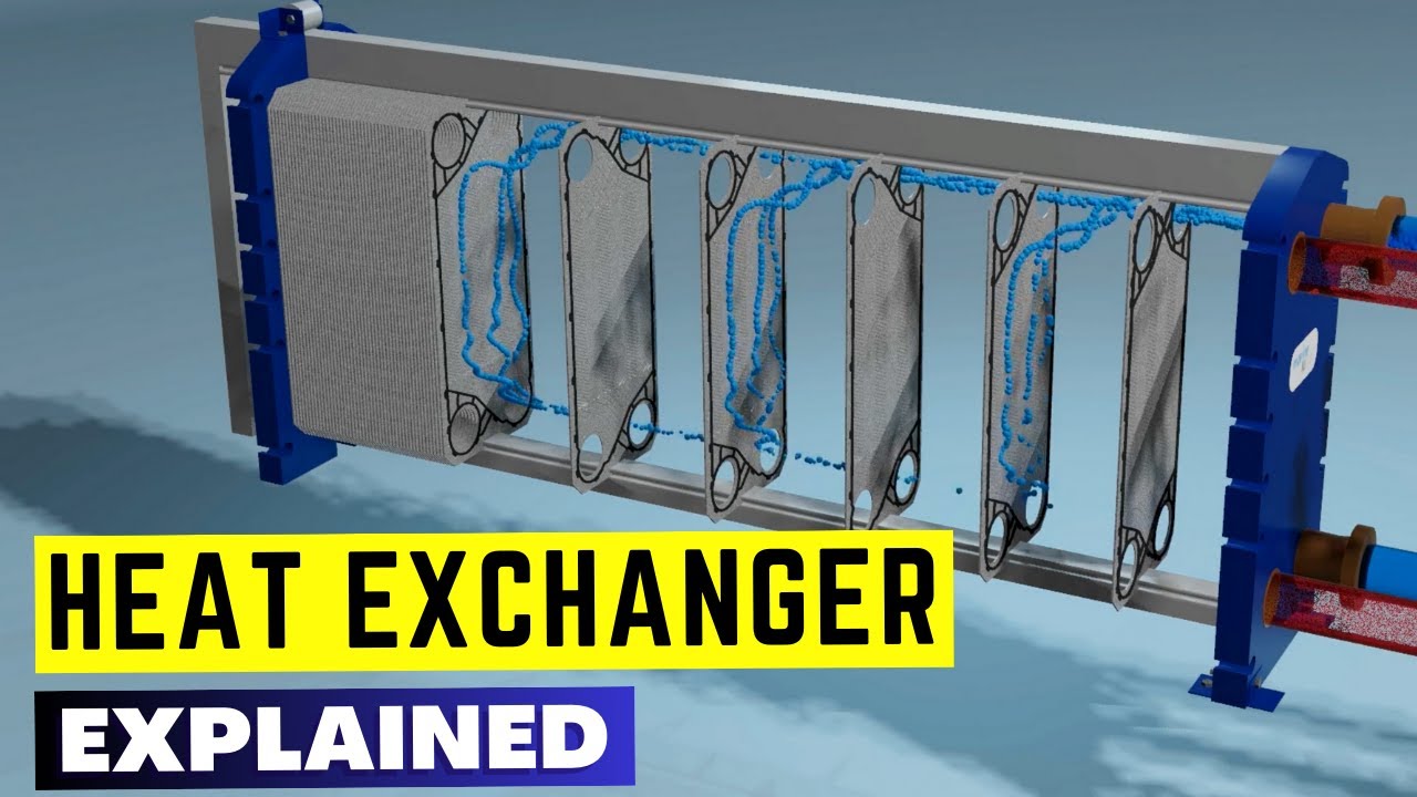 Heat Exchanger Water Cooling System - YouTube