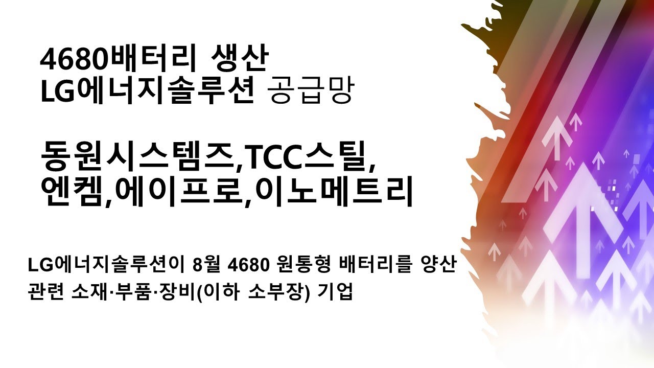 LG에너지솔루션 4680배터리 8월생산과 공급망!! 동원시스템즈,TCC스틸,엔켐,에이프로,이노메트리 @moneycarenews #tcc스틸 #엔켐 #에이프로 #이노메트리 ...