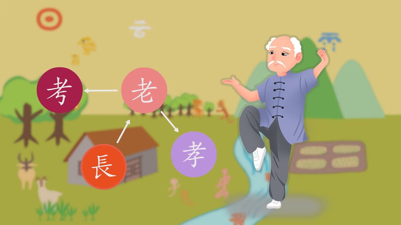 Chinese Characters For Beginners Etymology Meaning Chinese Characters For Beginners Etymology Meaning