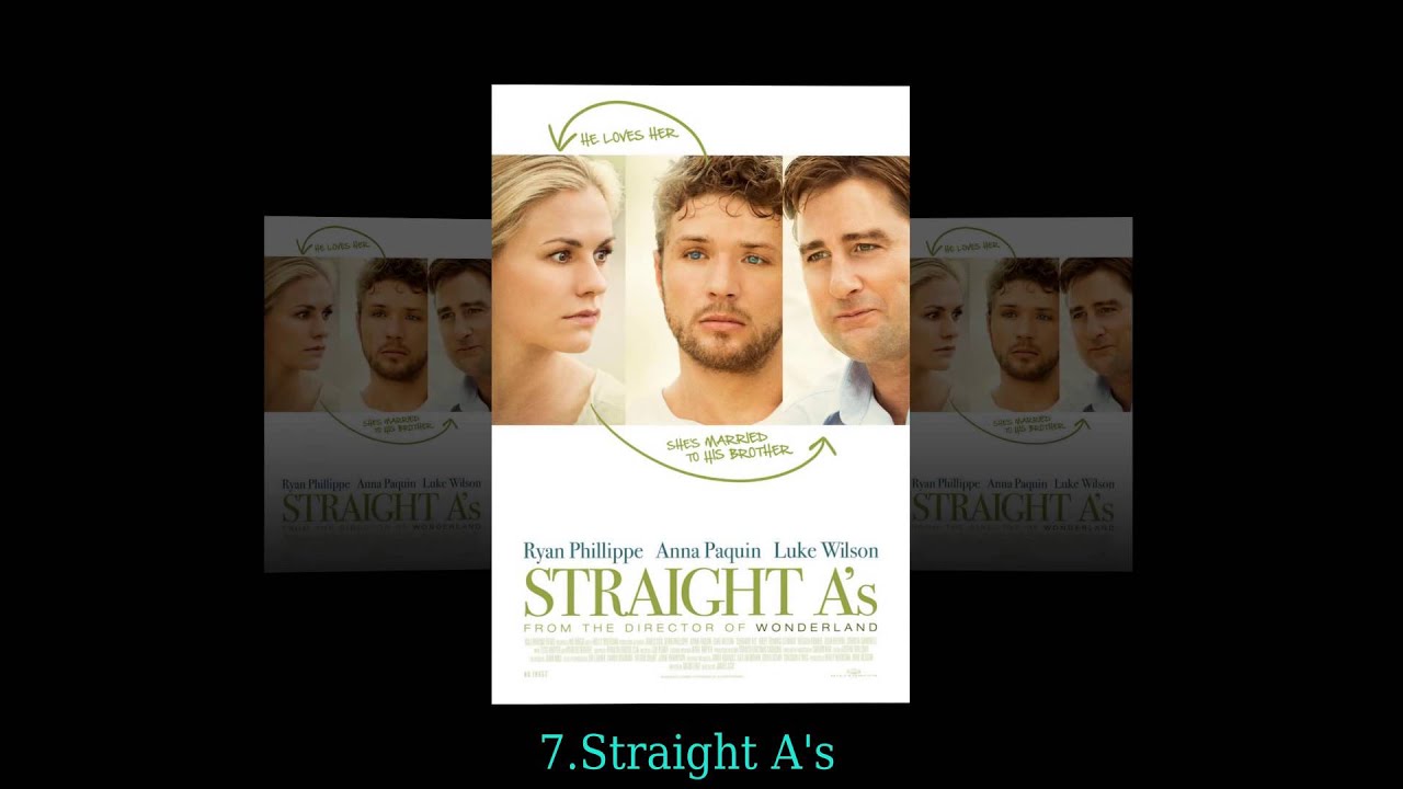 Best Indie Romance Movies on Netflix Instant - YouTube