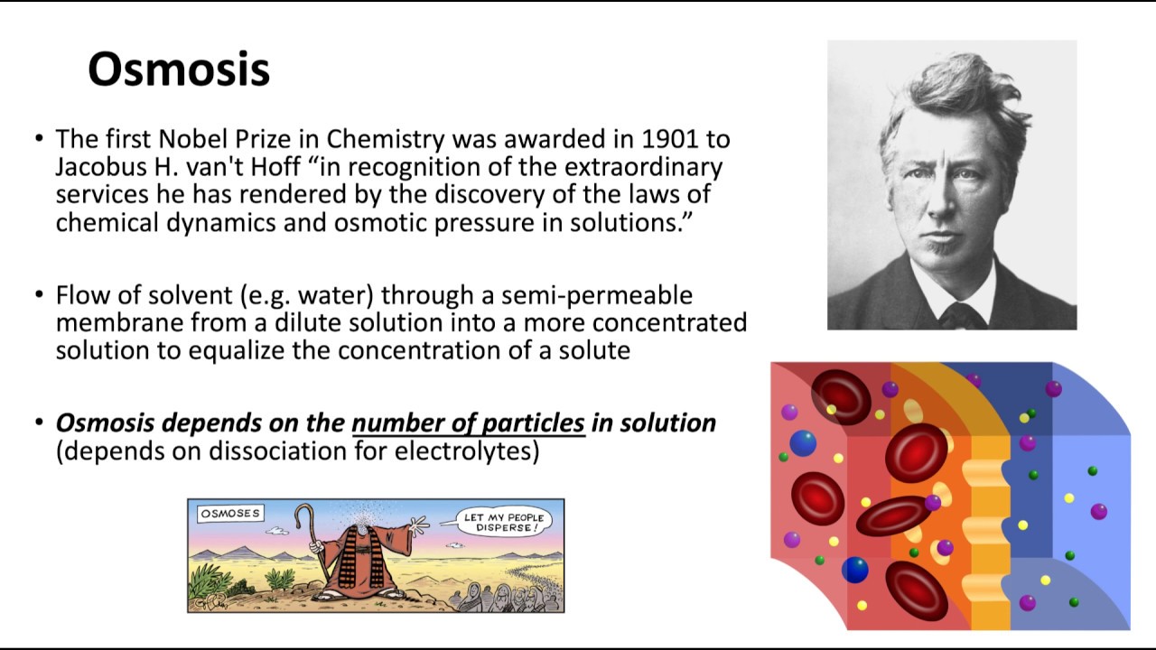 Isotonic & Buffer Solutions Part 01 - Osmosis, Isotonicity, Freezing ...