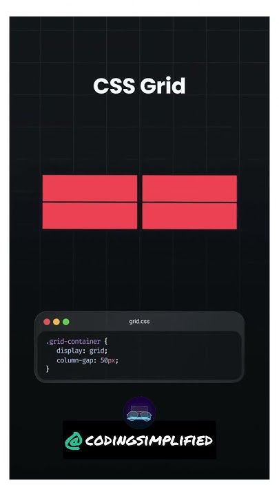 Css Grid Coding Css Programming Webdevelopment Coder Youtube