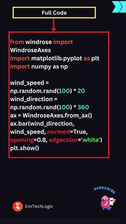 Python Can Visualize the Wind YES Like This 👇 #pythondevelopers #coding #codingbat #programming ...