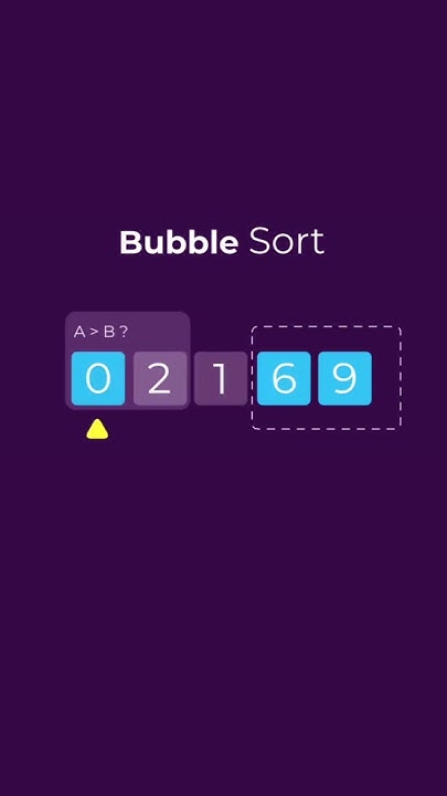 Bubble Sort Programming Sort Algorithm Learning Interactive Bubblesort Youtube