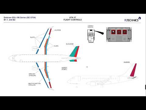 EMBRAER E190-195 SYSTEM ATA 27
