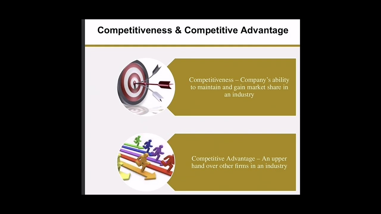 Competitiveness And Competitiv Advantage | Different between ...