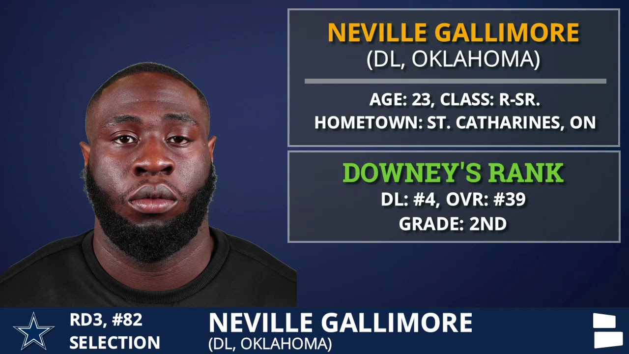 Neville Gallimore From Oklahoma Selected By The Dallas Cowboys In 3rd ...