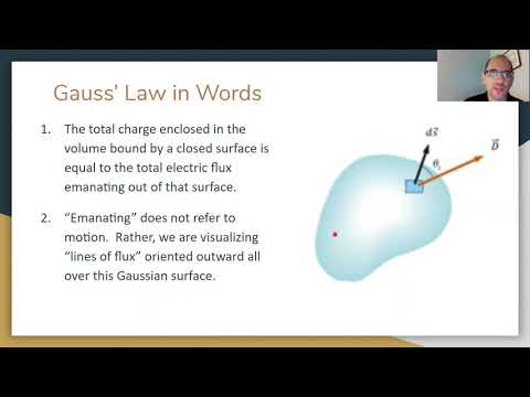 Episode 2 - Faraday's Experiments, Gauss' Law, and Divergence - 9/28/20 ...