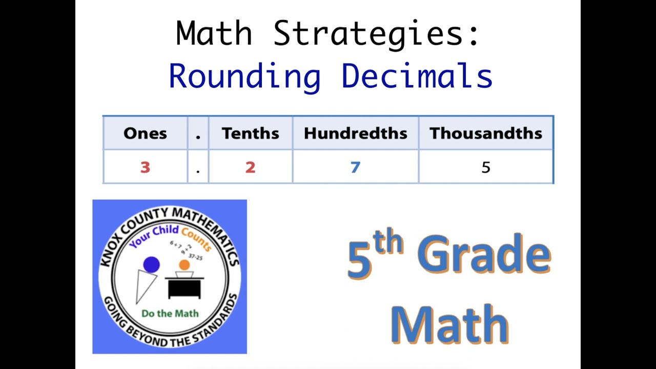 Rounding Decimals 5th Grade Math