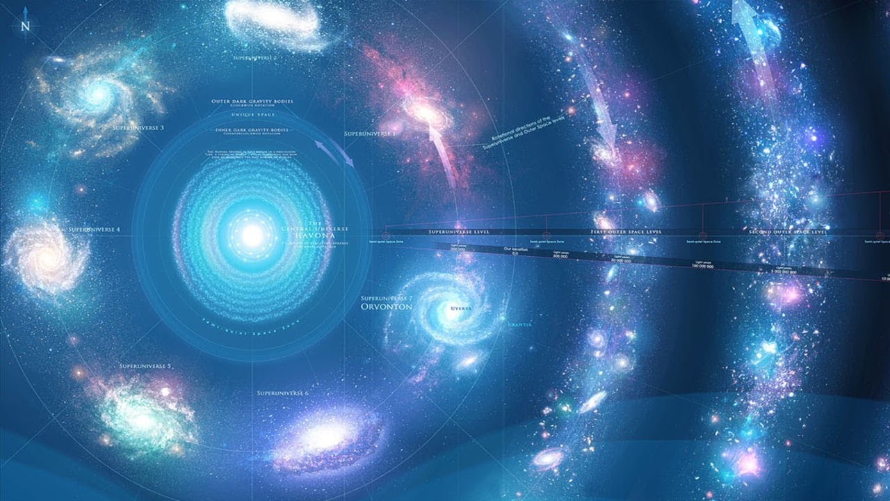 SCIENCE CLOSER TO THE URANTIA REVELATION - CIÊNCIA MAIS PERTO DA ...