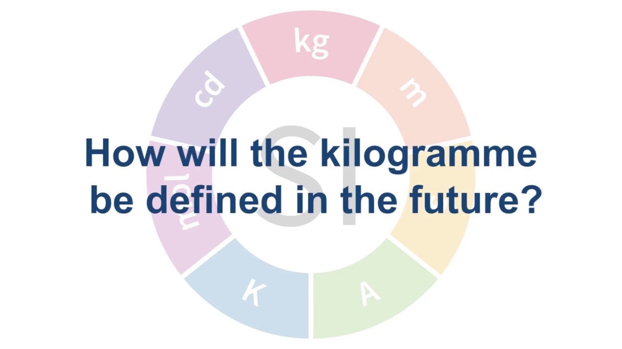How will the kilogramme be defined in the future? - YouTube