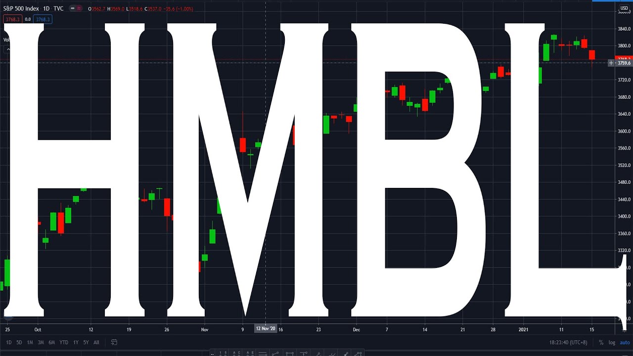 HMBL Stock NEWS! HUGE UPDATE! | HUMBL PAY CONFERENCE CALL SUMMARY ...