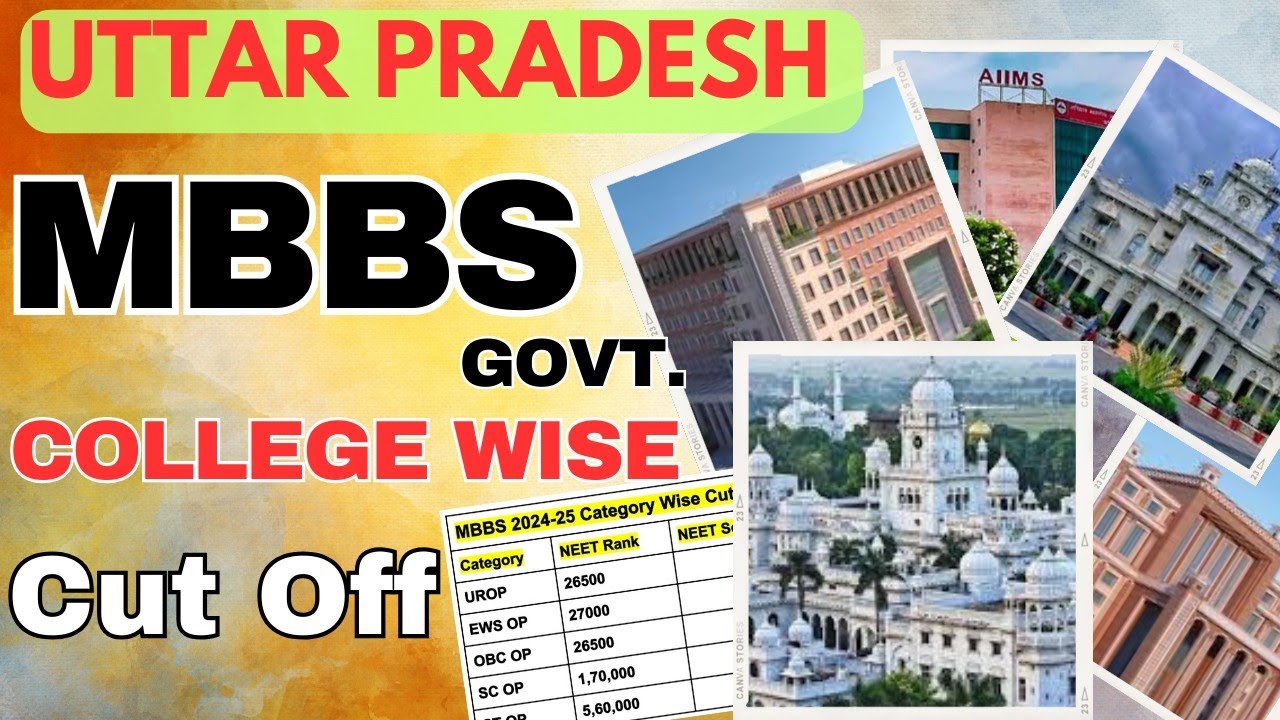 UP MBBS 2024-25|College Wise Cut Off|Govt Colleges|Category Wise ...