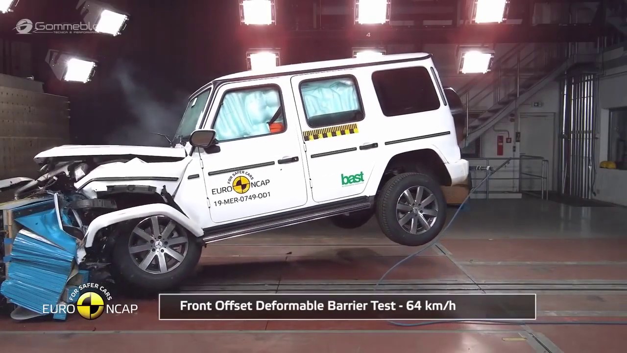 2019 Mercedes G CLASS CRASH TEST - YouTube