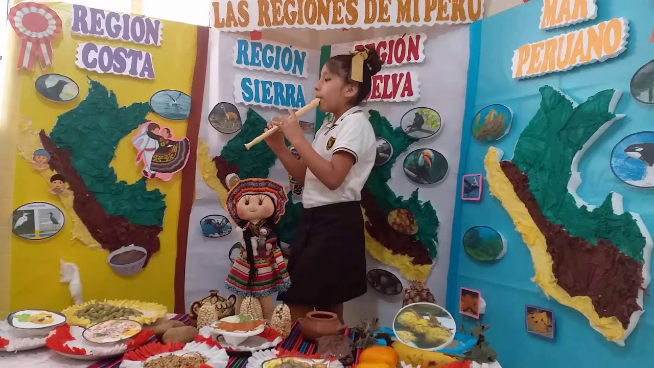 Las Regiones de mi Perú - YouTube